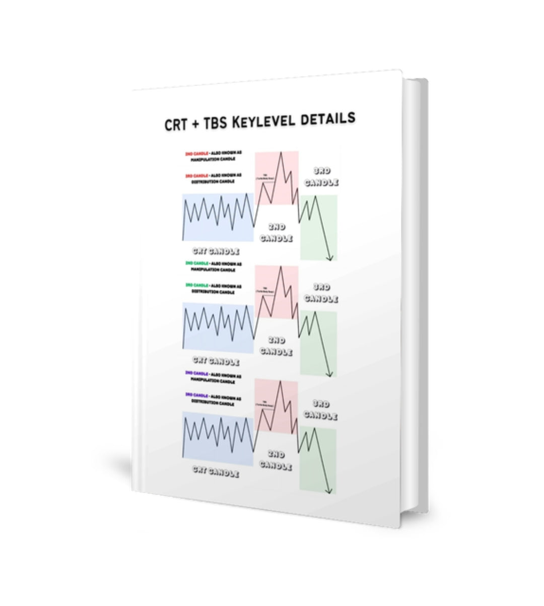 𝗖𝗥𝗧 + 𝗧𝗕𝗦 𝗲𝗯𝗼𝗼𝗸 – Ebook